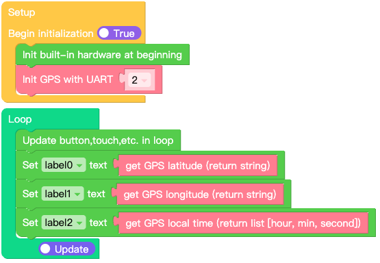 LoRa868 Cap — UIFlow2 Programming Guide master documentation
