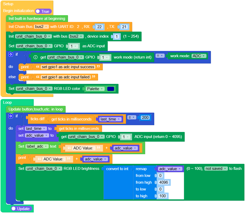 Unit Chain Bus — UIFlow2 Programming Guide master documentation