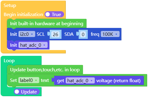 ADC Hat — UIFlow2 Programming Guide master documentation