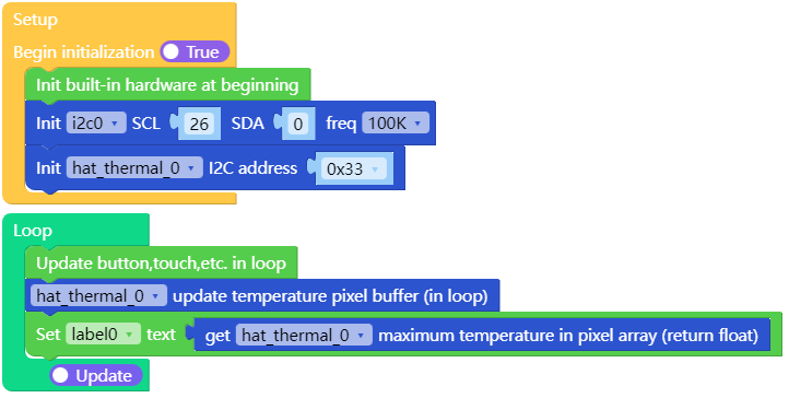 Thermal Hat — Uiflow2 Programming Guide Master Documentation