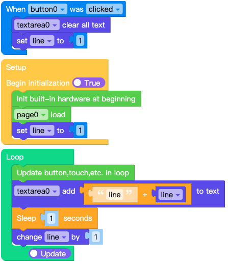 M5TextArea — UIFlow2 Programming Guide master documentation
