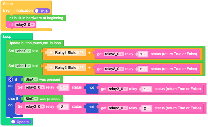 Relay2 Unit — UIFlow2 Programming Guide master documentation