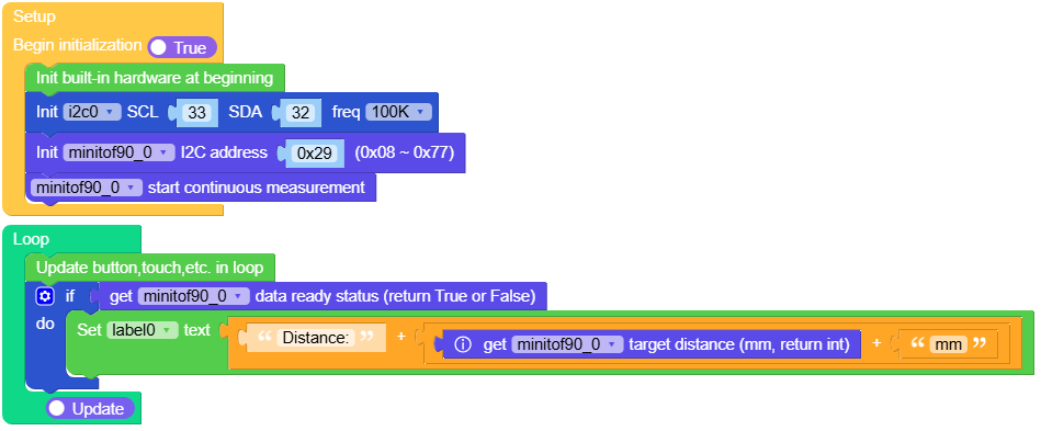 Mini ToF-90° Unit — UIFlow2 Programming Guide master documentation