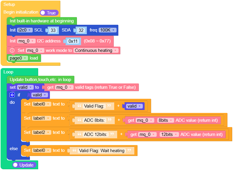 MQ Unit — UIFlow2 Programming Guide master documentation